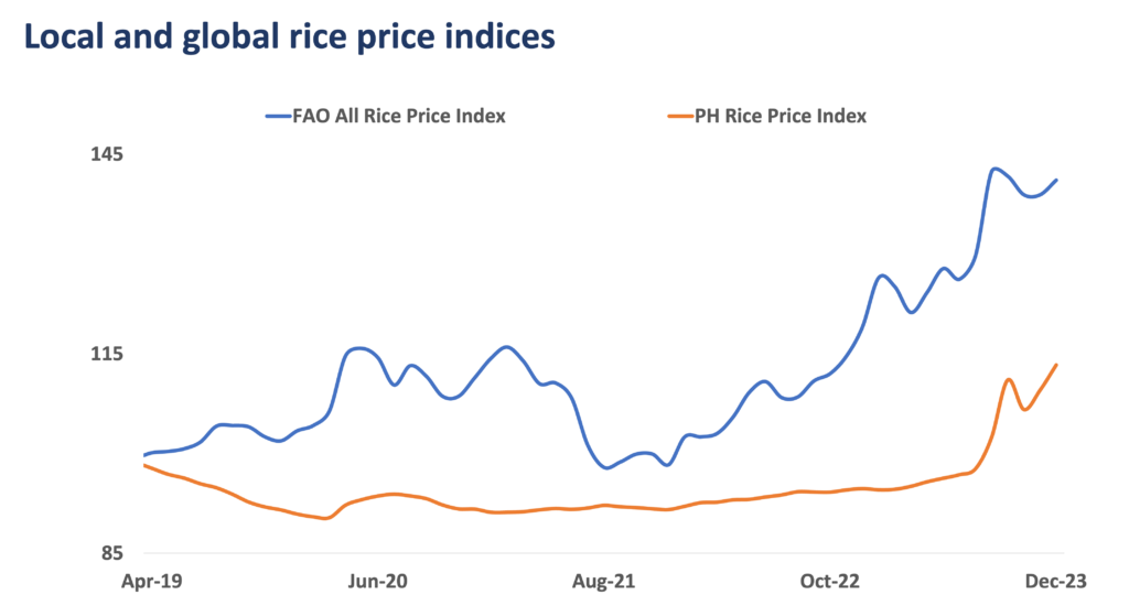 Learn about the inflation risk you should beware of | Metrobank Wealth ...
