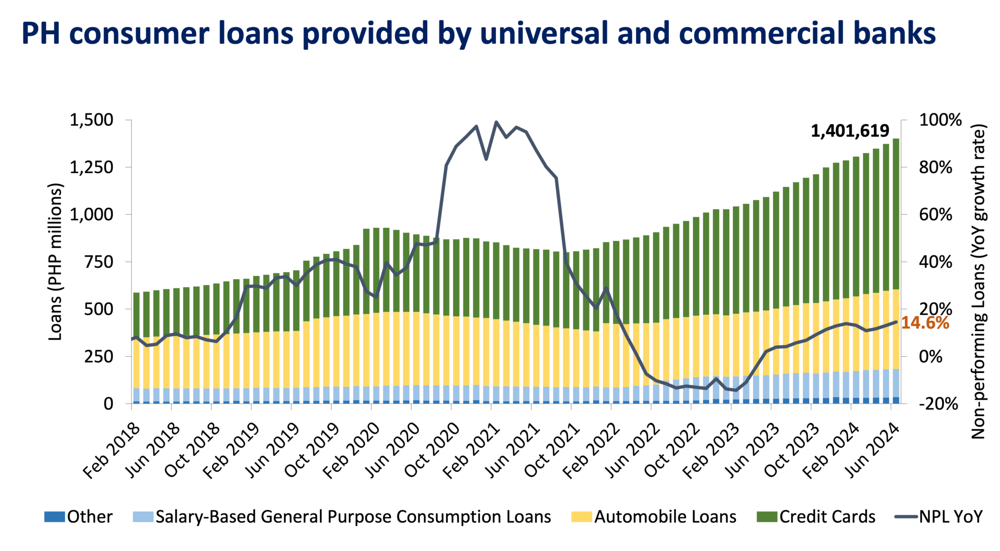 BSP’s rate cuts promise relief amid economic challenges | Metrobank ...